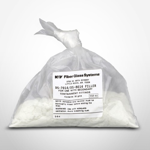 Service Station Equipment-Gas Station Supplies, Nozzles, Swivels ...